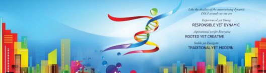 Asian Paints - Research & Technology